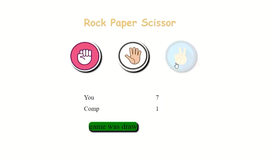 Mudavath Kumar Portfolio